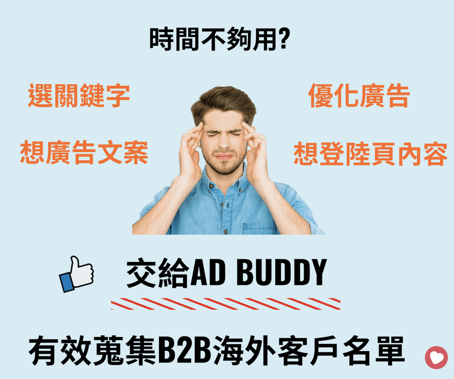 英文Google廣告投放| B2B國外客戶開發專家，協助您得到海外B2B詢價